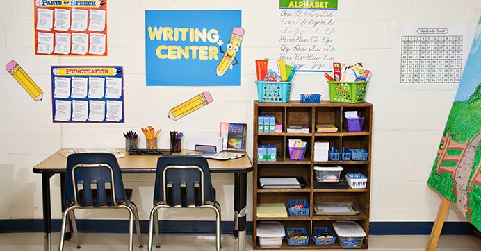 Writing Center student activity idea.